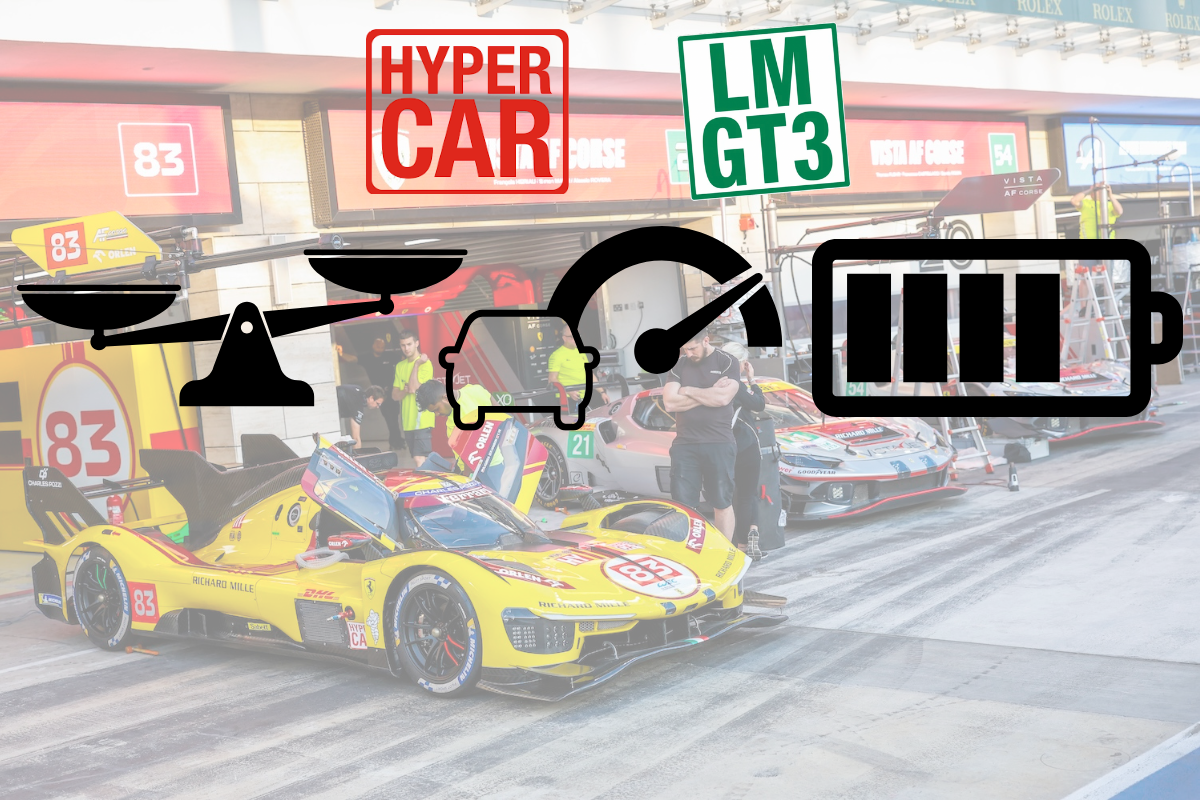 WEC / Qatar - La BoP Hypercar et LMGT3 dévoilée - Endurance Info