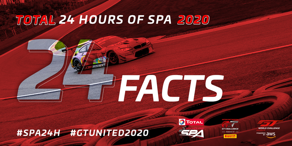 Les Total 24H de Spa en 24 chiffres - Endurance Info