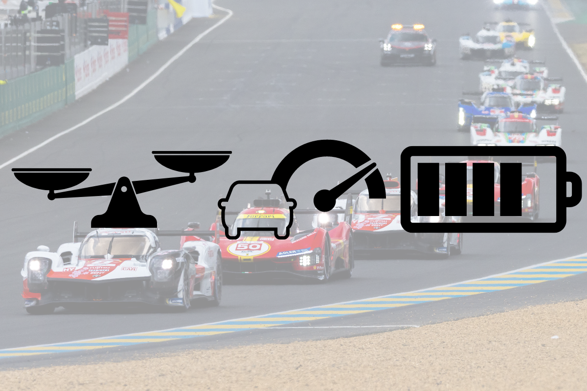 24 H. du Mans 2024 – La BoP Hypercar connue, le système « à deux étages ...